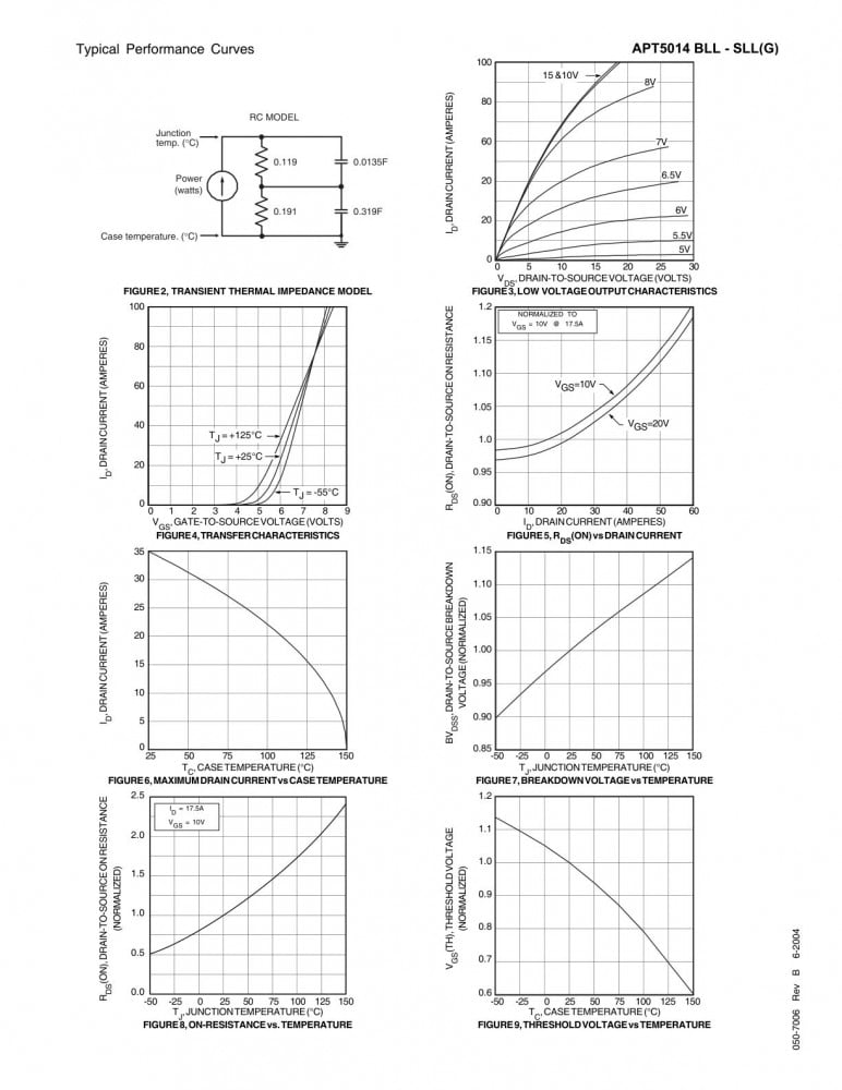 APT5014SLLG datasheet page 3