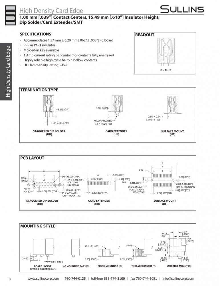 Sullins RBE30DHHR technical document page 1
