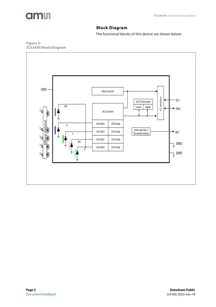 TCS34303 datasheet page 3