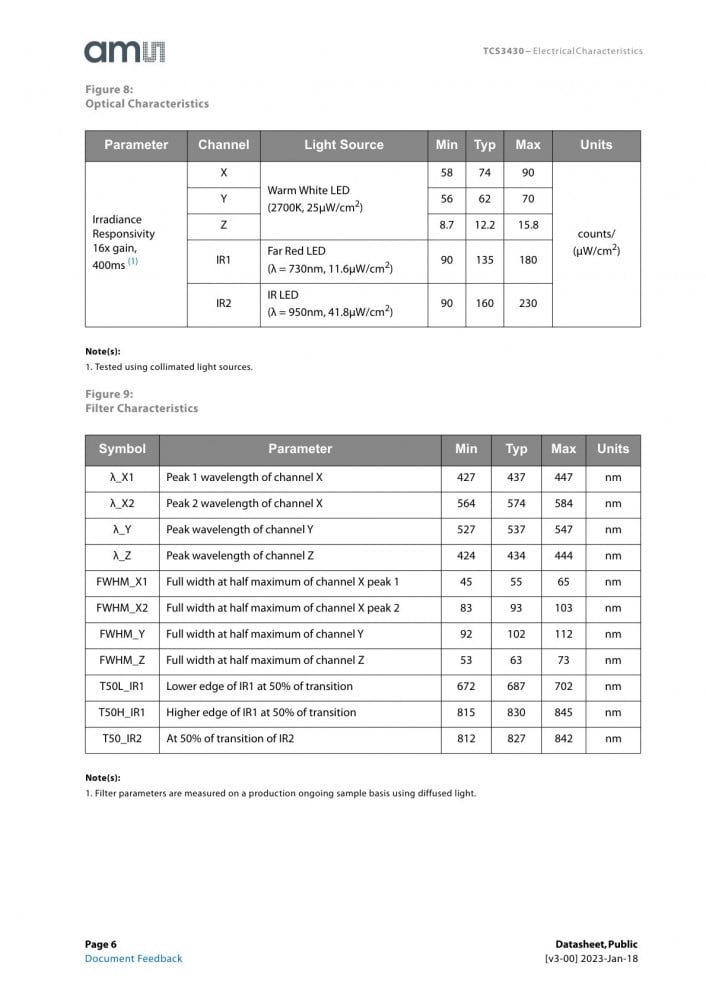 TCS34303 datasheet page 7