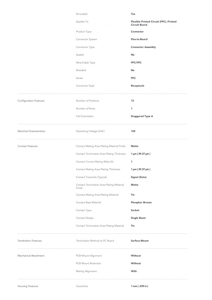 TE Connectivity 1-1735042-3 product document page 2
