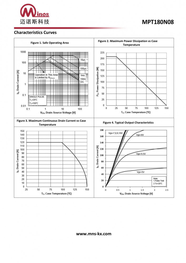 MPT180N08 datasheet page 4