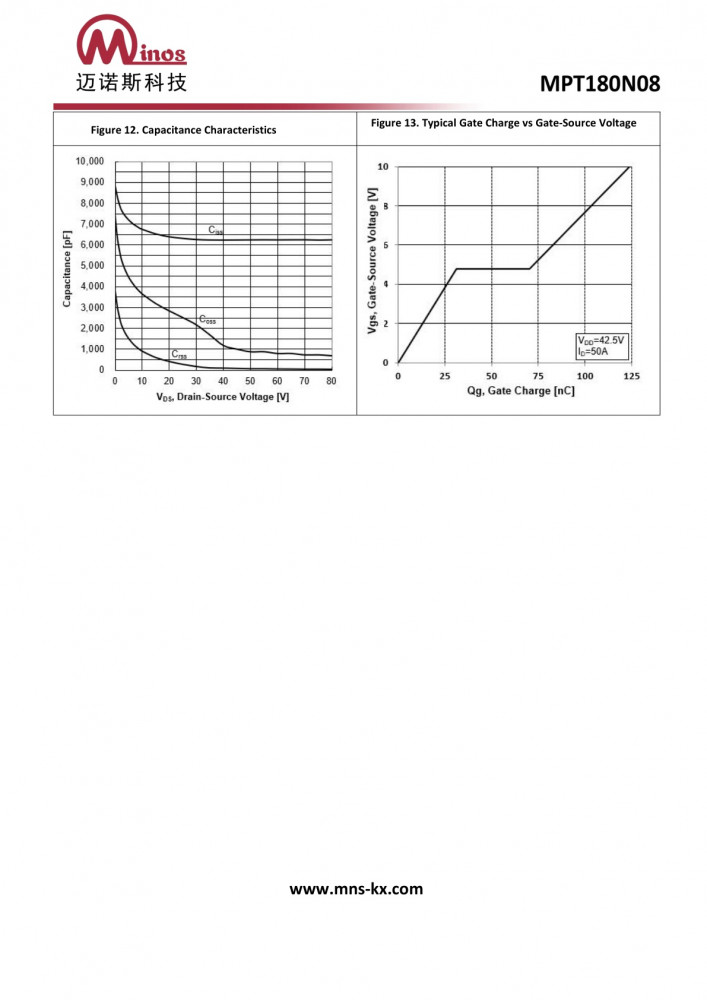 MPT180N08 datasheet page 7