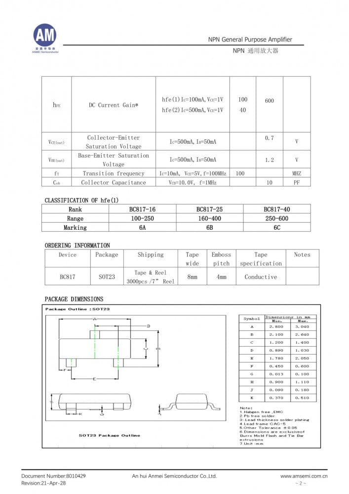 BC817 transistor datasheet page 2