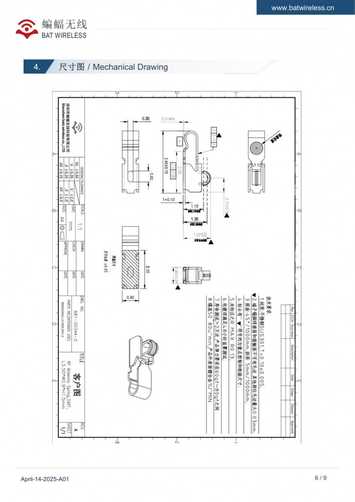 BW0034AG-L3.5W0.9H1.5 technical document page 6
