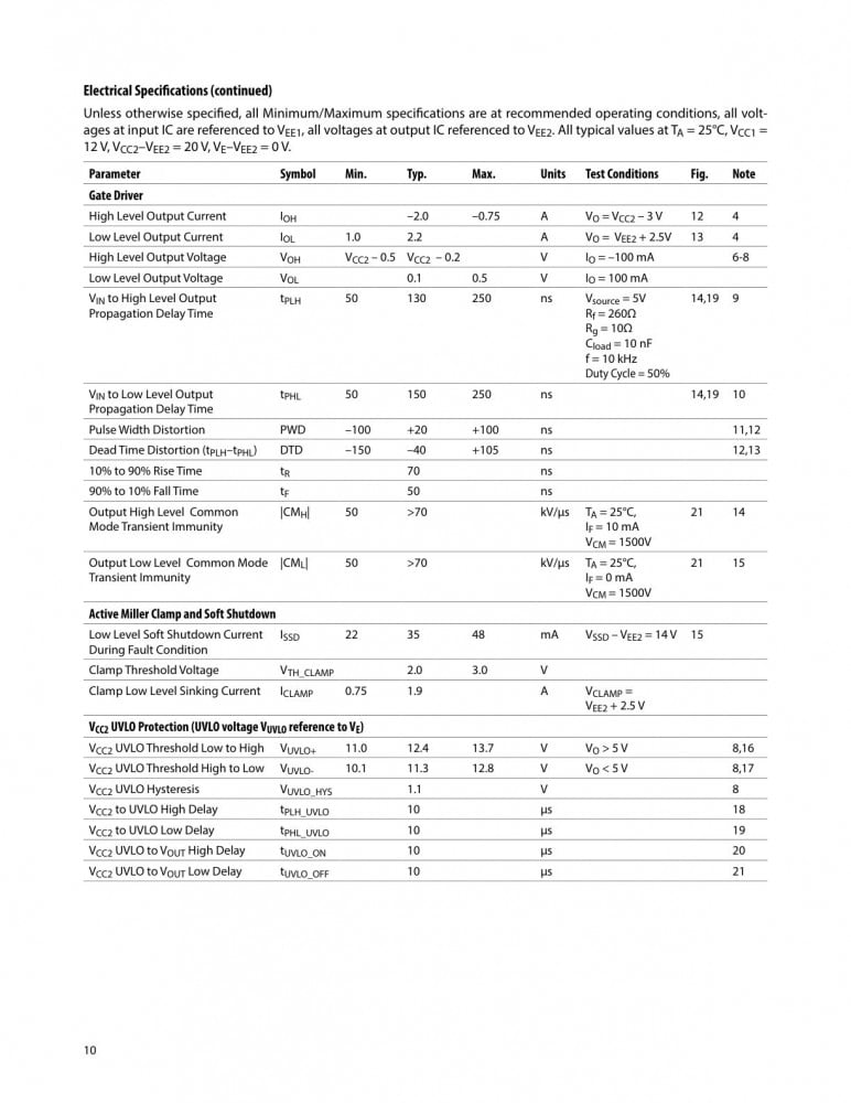 ACPL-344JT datasheet page 10