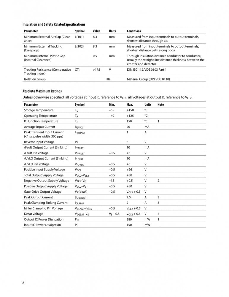 ACPL-344JT datasheet page 8