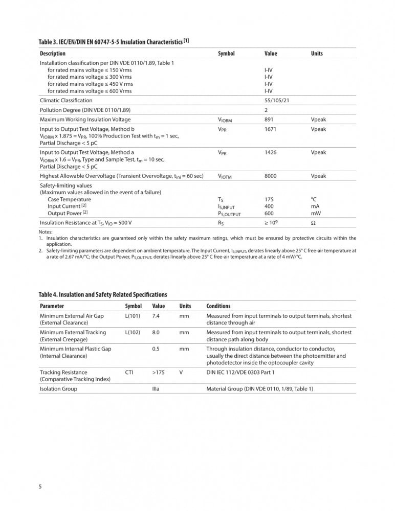 ACPL-7970 datasheet page 5