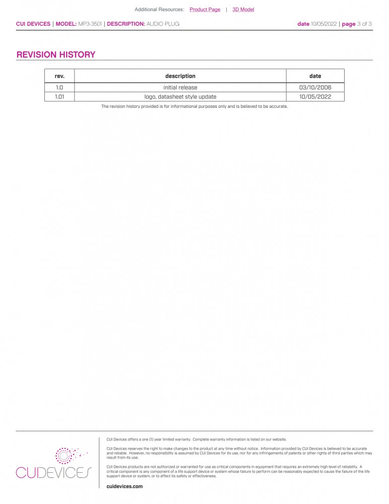 CUI MP3-3501 datasheet page 3