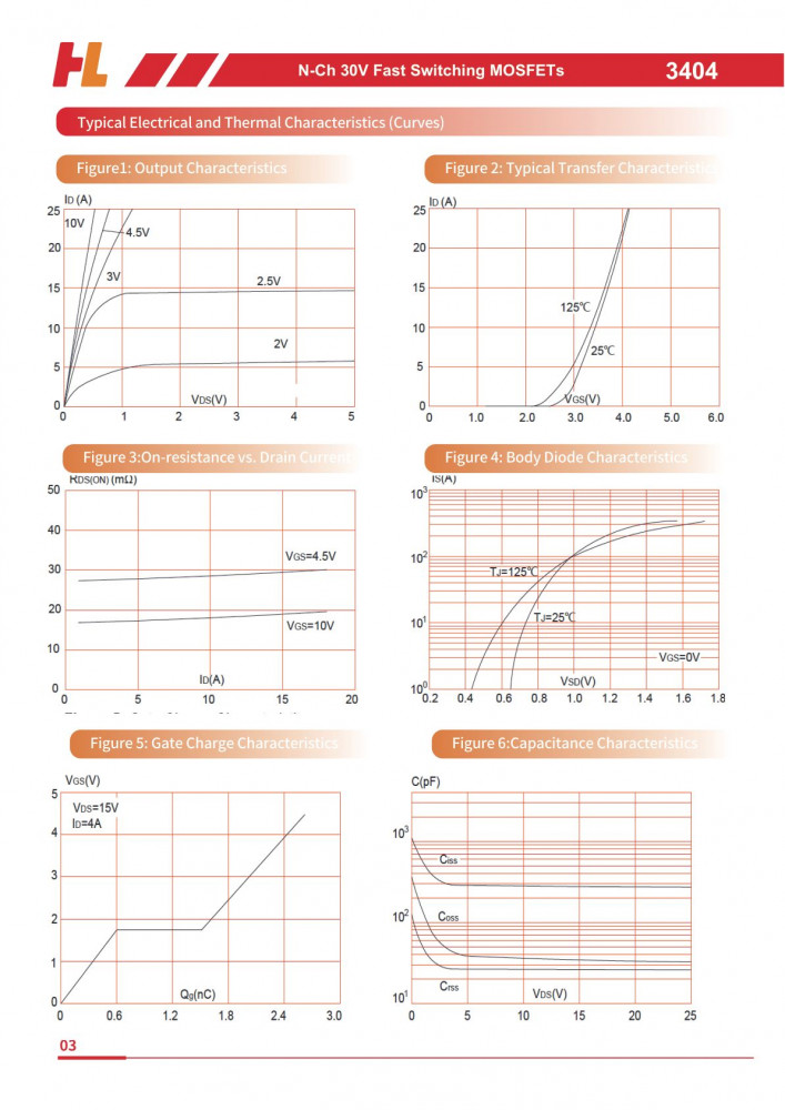 HL 3404 datasheet page 3