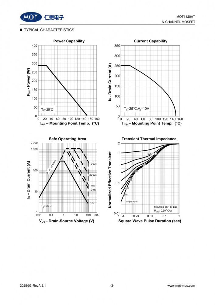 MOT1120AT datasheet page 3