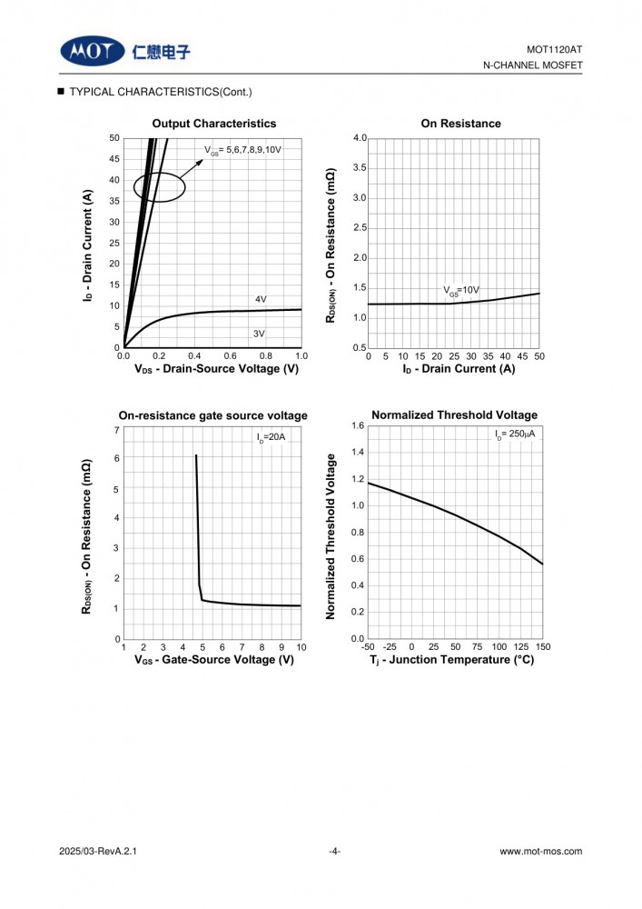 MOT1120AT datasheet page 4