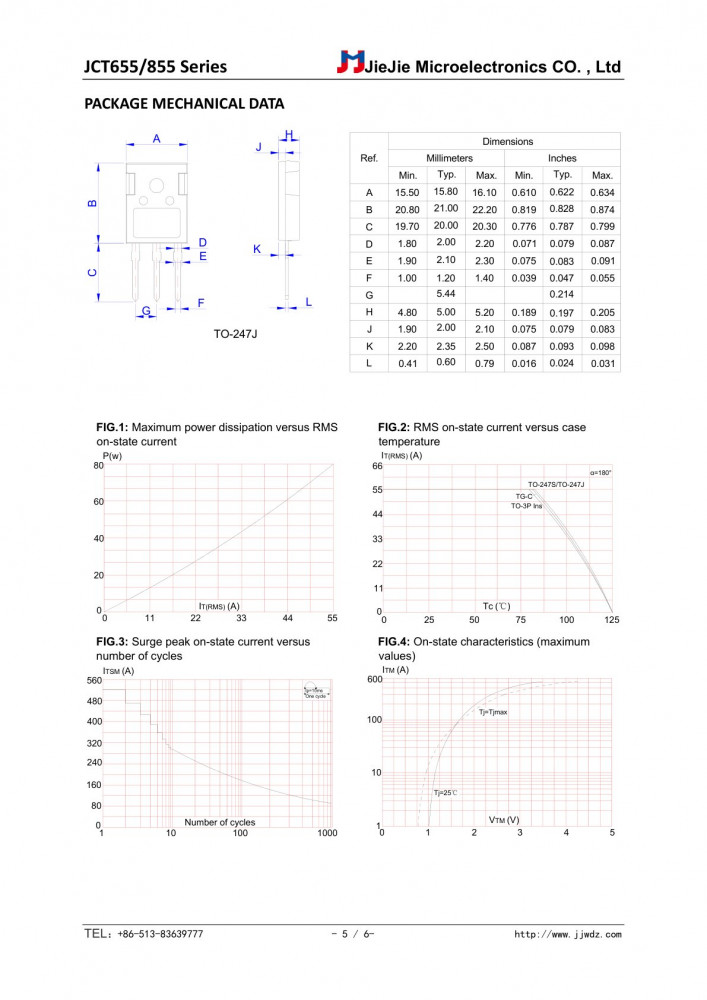 JCT855Z datasheet page 5