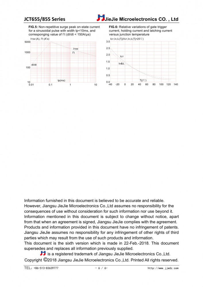 JCT855Z datasheet page 6