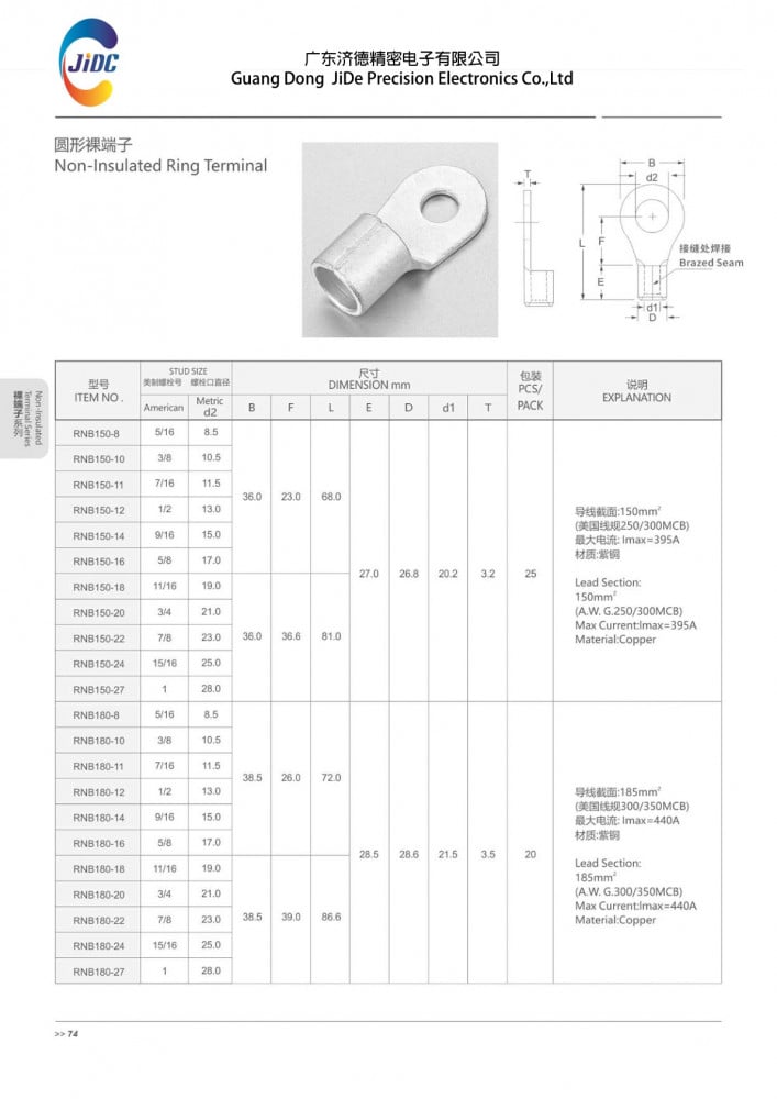 JIDC RNB terminal datasheet page 10