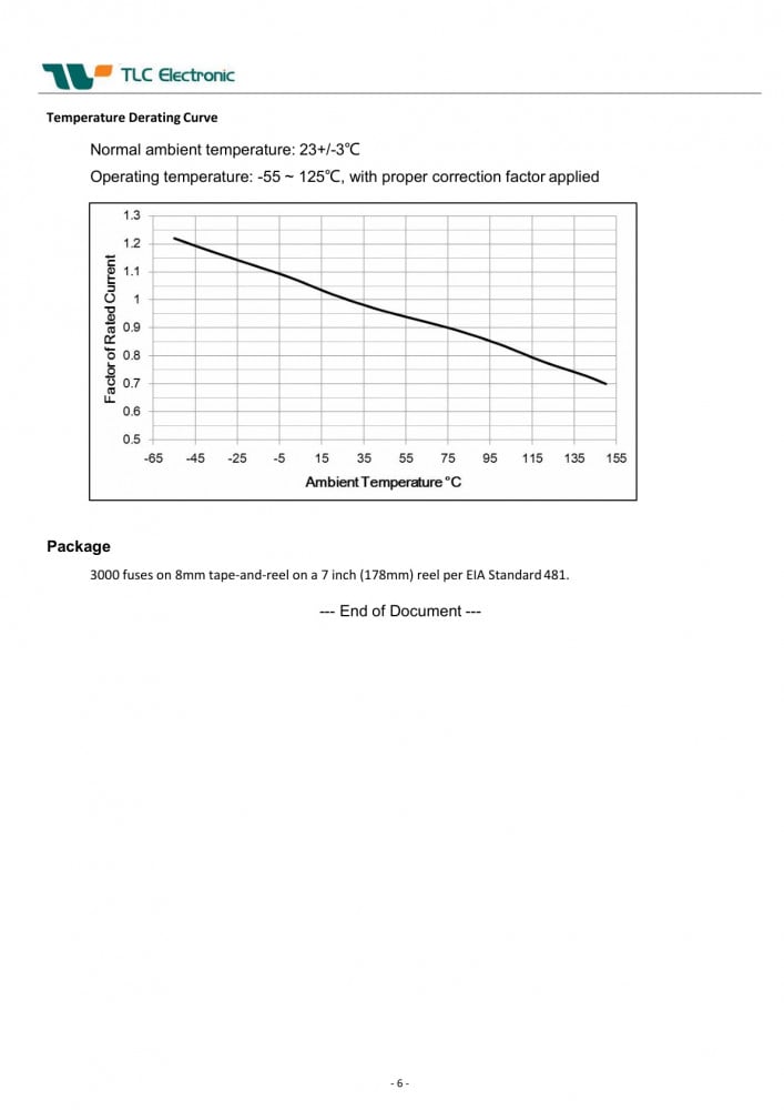 F12T1.25 datasheet page 6