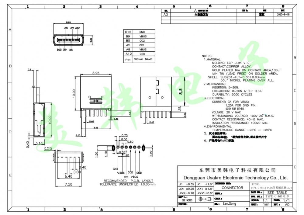 USAKRO TYPE-C-6M-010 technical document