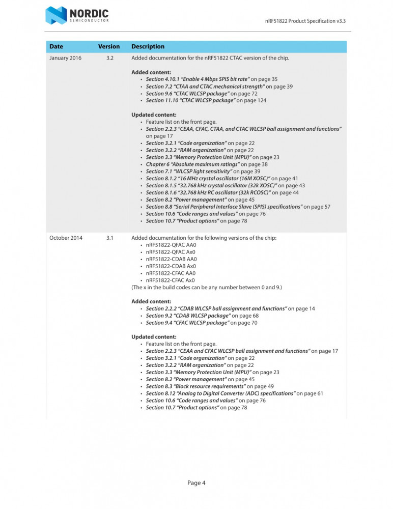 nRF51822 product specification page 4
