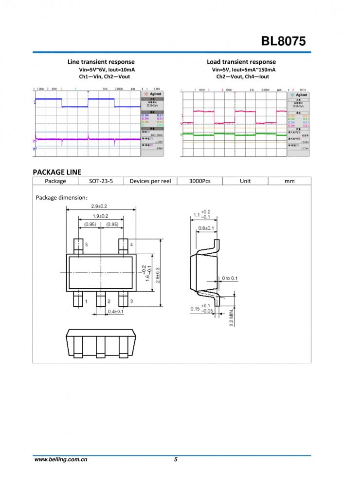 BL8075 datasheet page 5