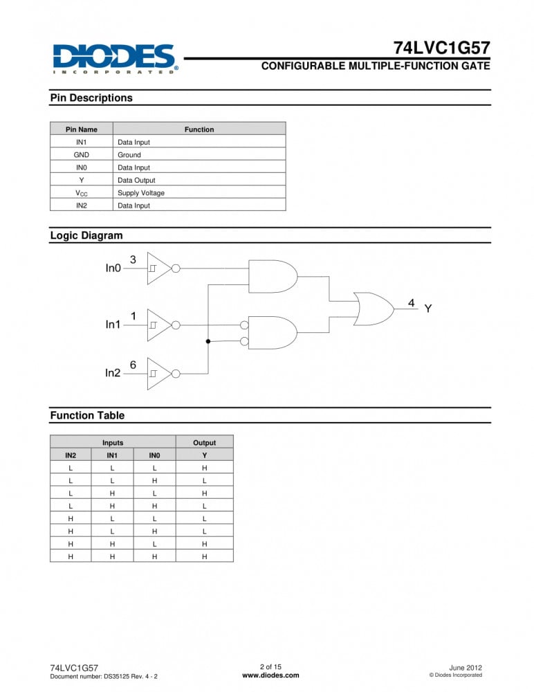 74LVC1G57 datasheet page 2