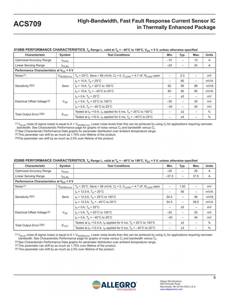 ACS709 datasheet page 6