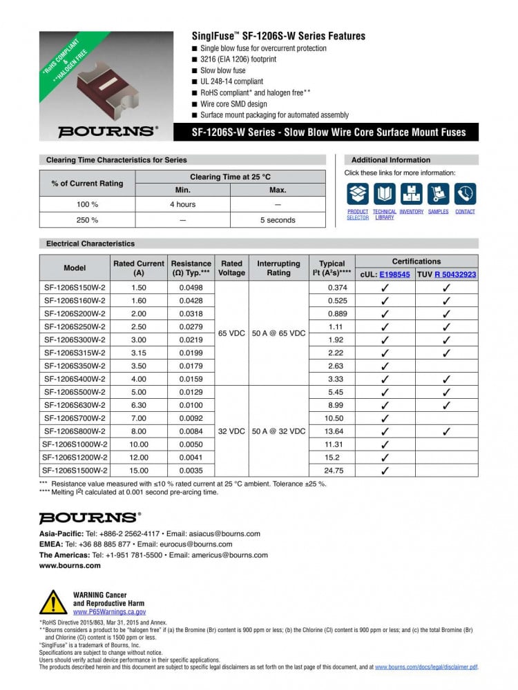BOURNS SF-1206S-W datasheet page 1
