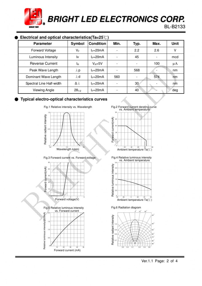 BL-B2133 datasheet page 2