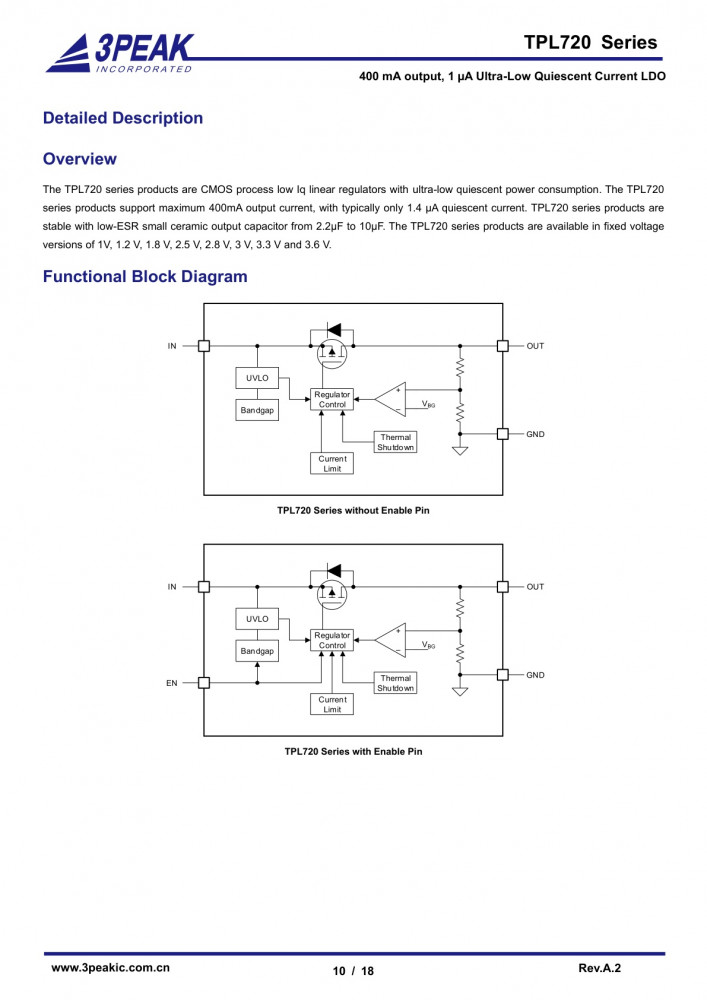 TPL720 datasheet page 10
