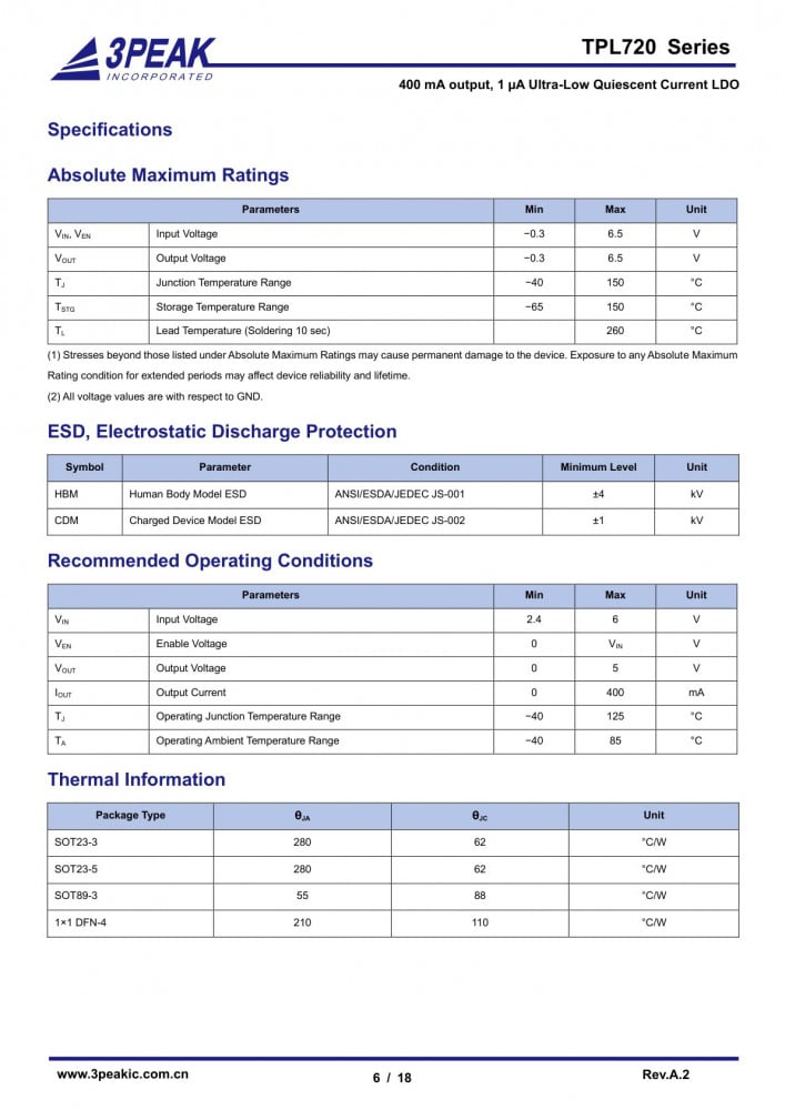 TPL720 datasheet page 6