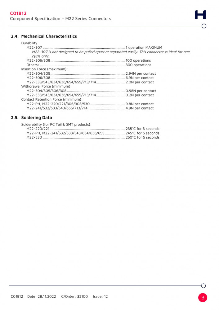 Harwin M22 specification page 3