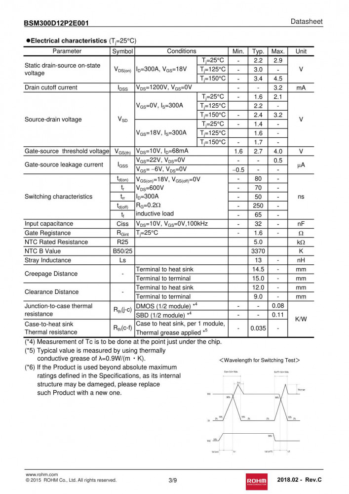 BSM300D12P2E001 technical document page 3