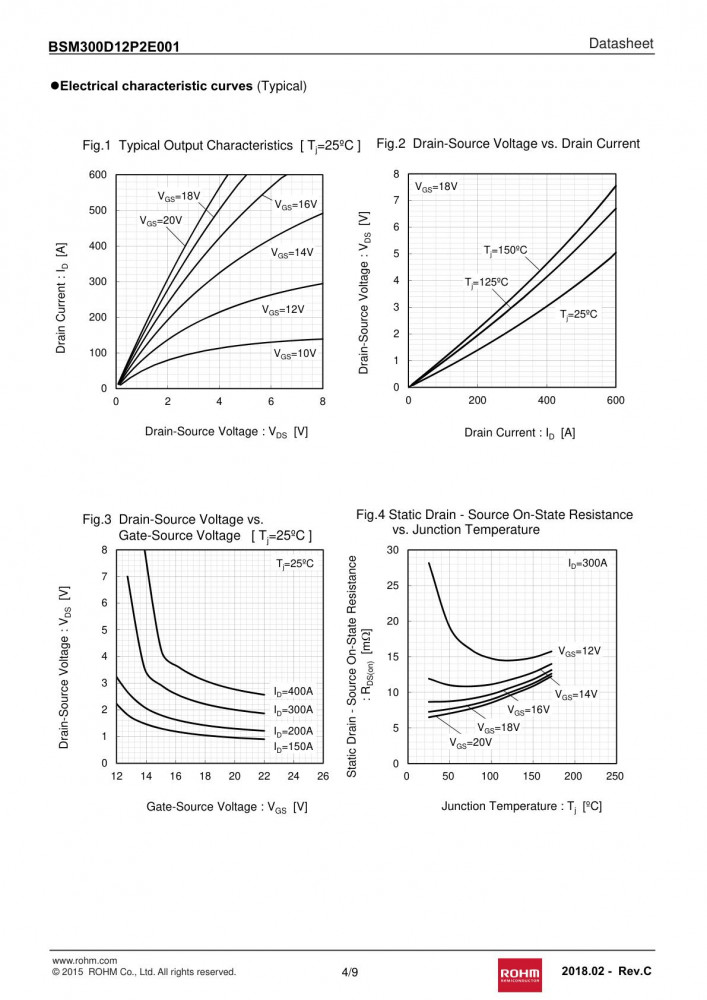 BSM300D12P2E001 technical document page 4