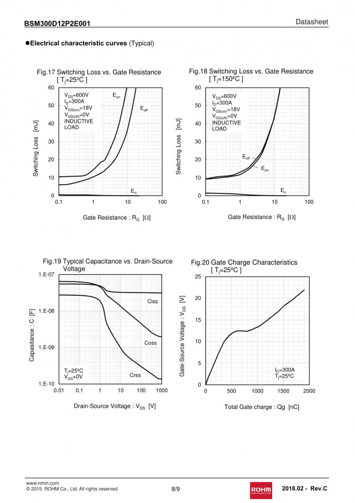 BSM300D12P2E001 technical document page 8