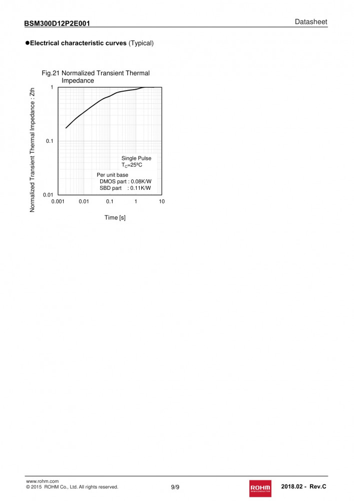 BSM300D12P2E001 technical document page 9