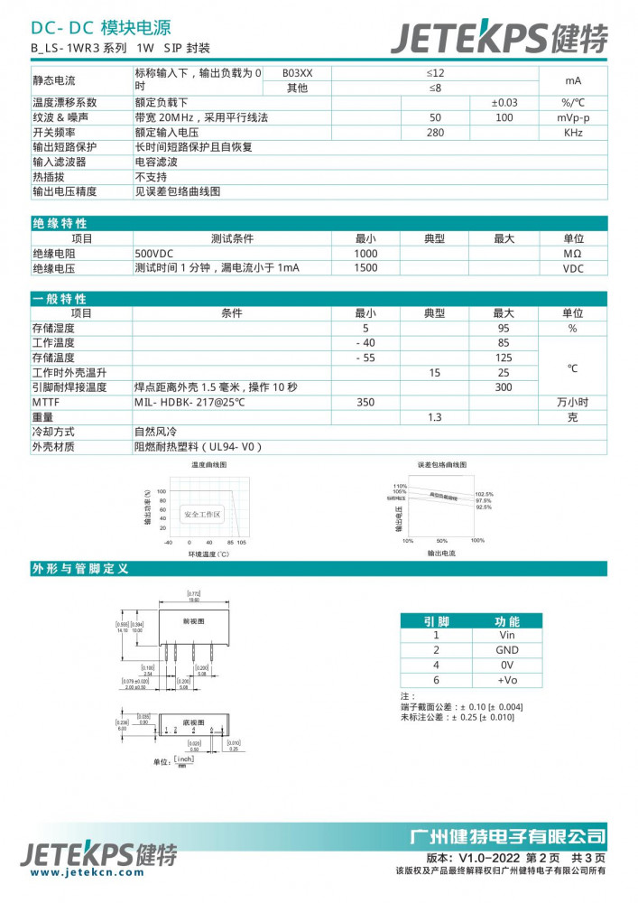 B2412LS-1WR3 datasheet page 2