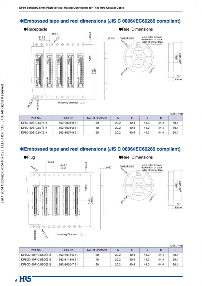 HRS DF80 Series technical document page 6