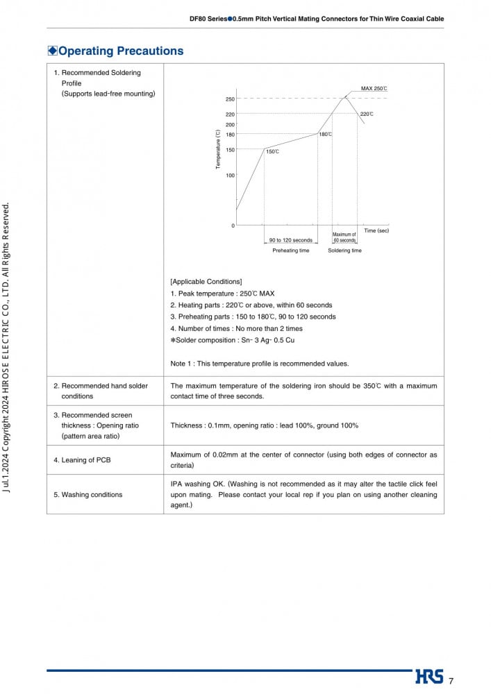 HRS DF80 Series technical document page 7