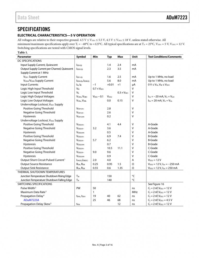 ADuM7223 datasheet page 3