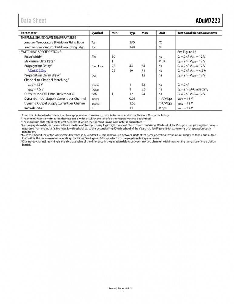 ADuM7223 datasheet page 5