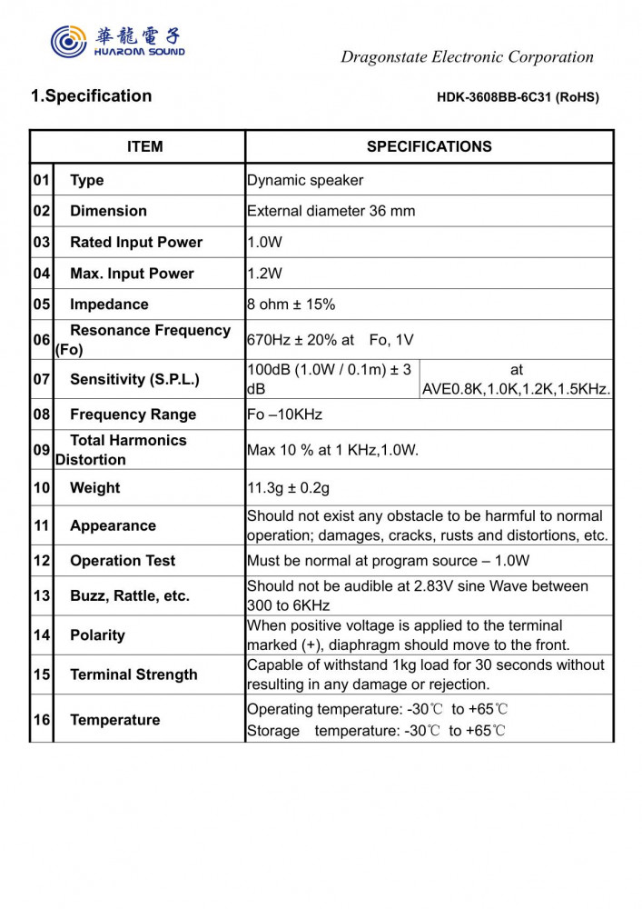 HDK-3608BB-6C31 test conditions