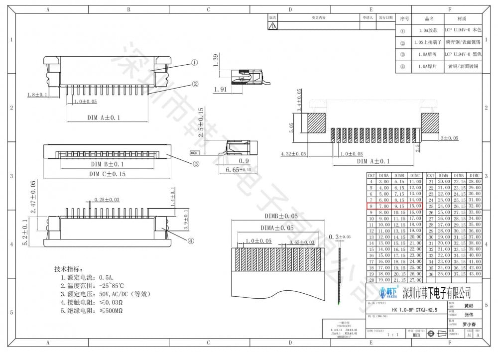HX 1.0-8P CTXJ-H2.5 specification page 1