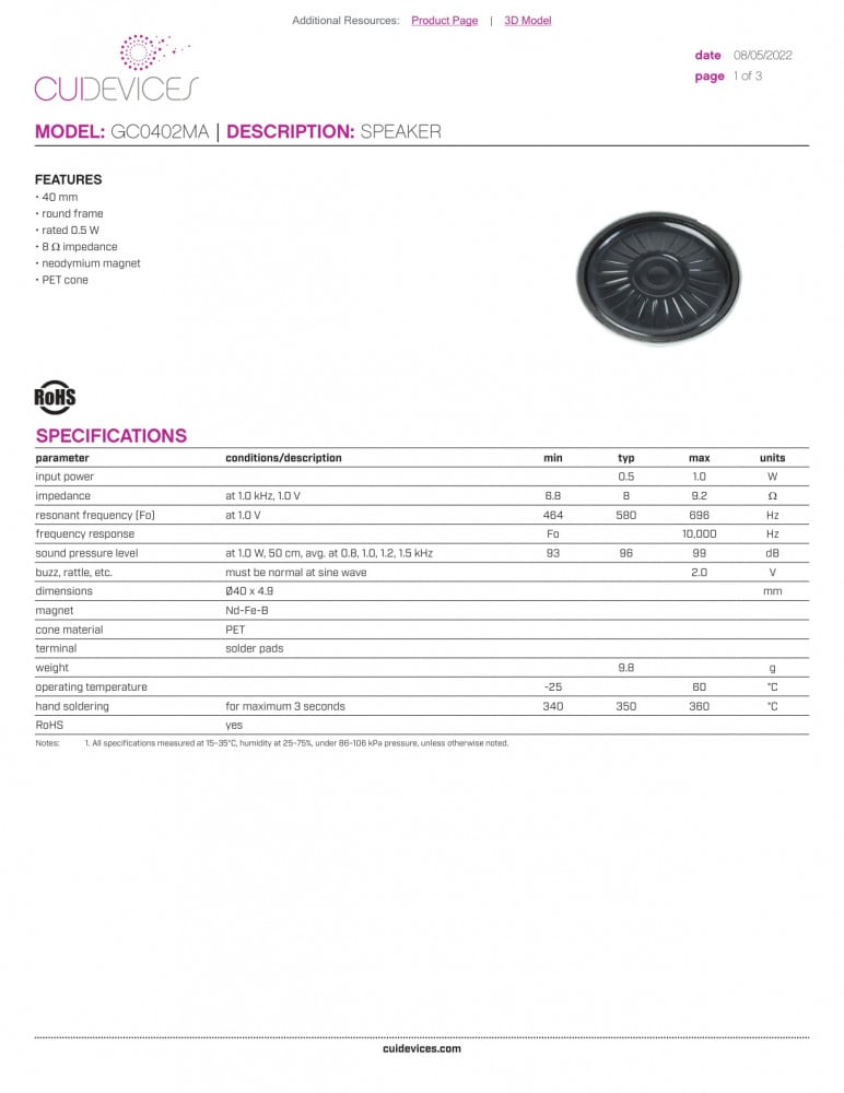 GC0402MA datasheet page 1
