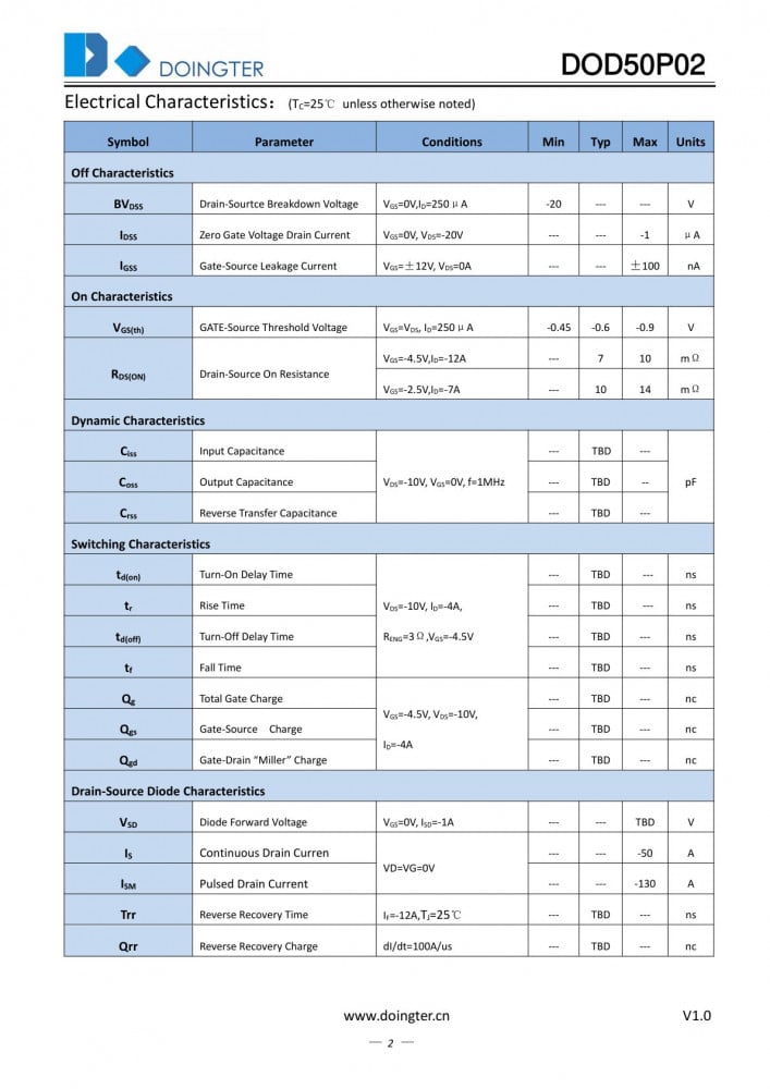 DOD50P02 datasheet page 2