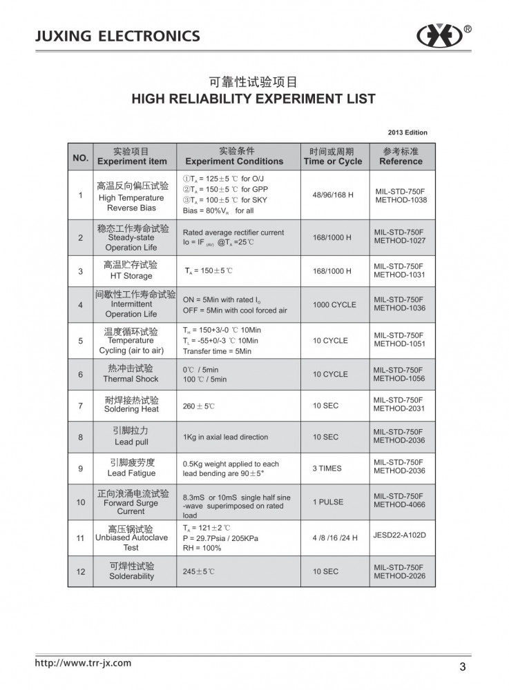 JUXING datasheet page 7