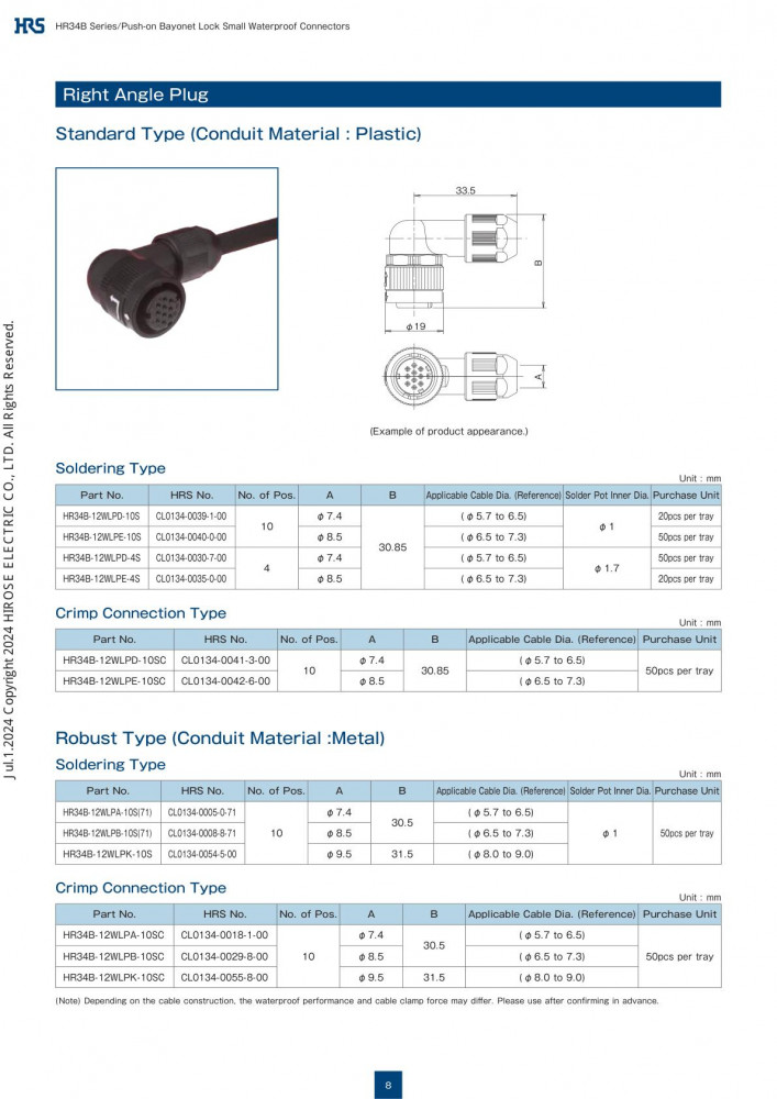 HRS HR34B datasheet page 8