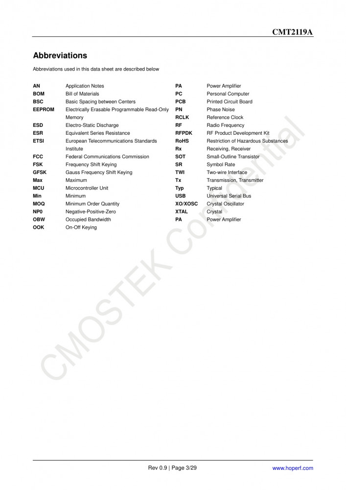 CMT2119A-ESR datasheet page 3