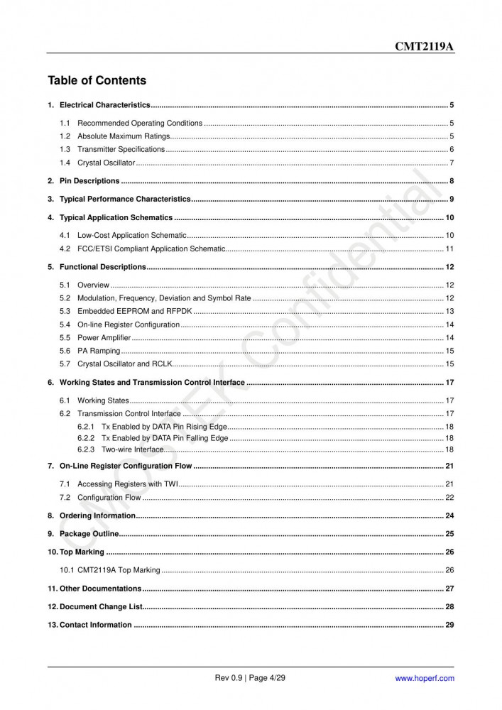 CMT2119A-ESR datasheet page 4