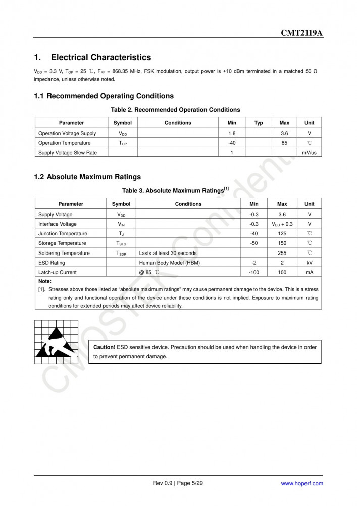 CMT2119A-ESR datasheet page 5