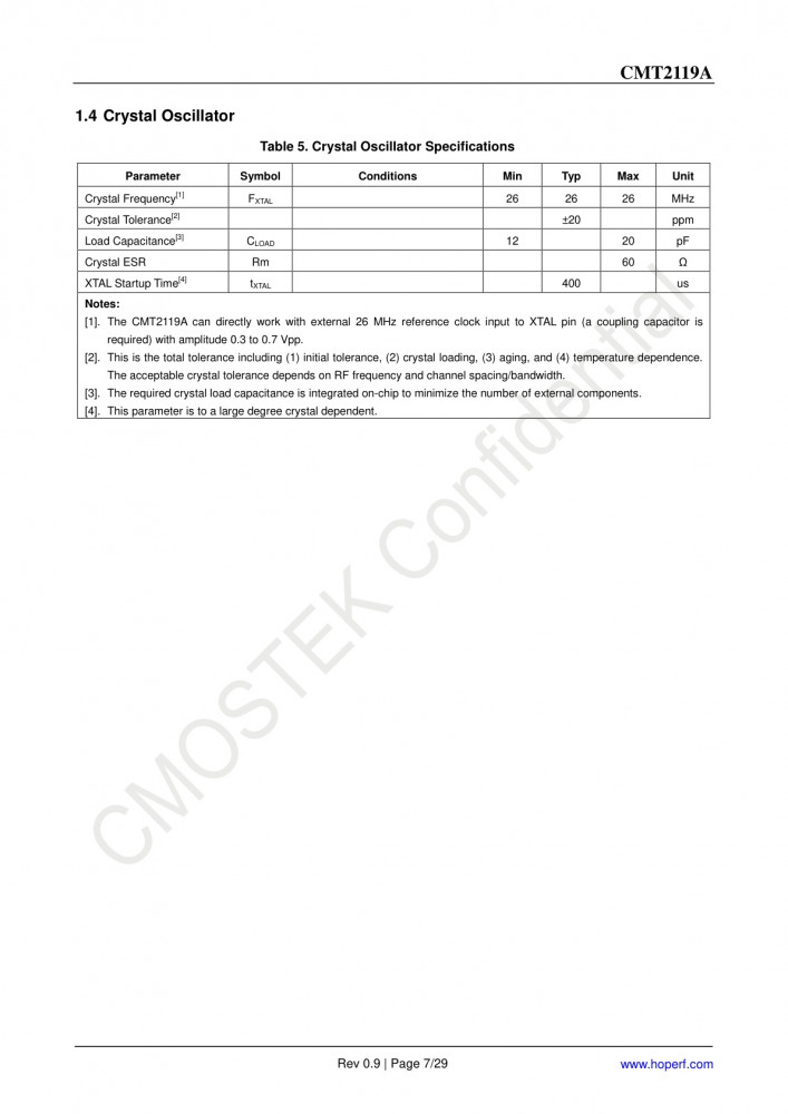 CMT2119A-ESR datasheet page 7