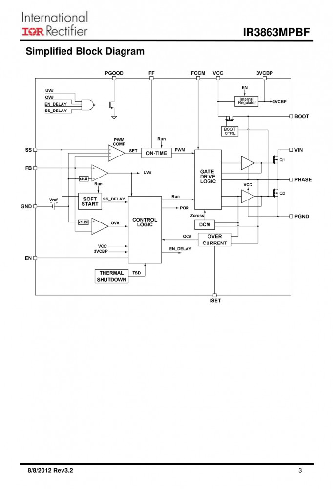 IR3863 technical document page 3